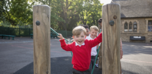 High quality outdoor learning and experiences - Estyn